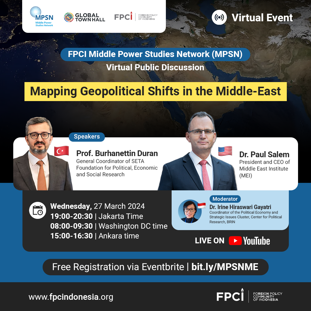 Units – FPCIndonesia